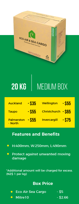 Sending Boxes Overseas - Cargo Box Rates & Packages